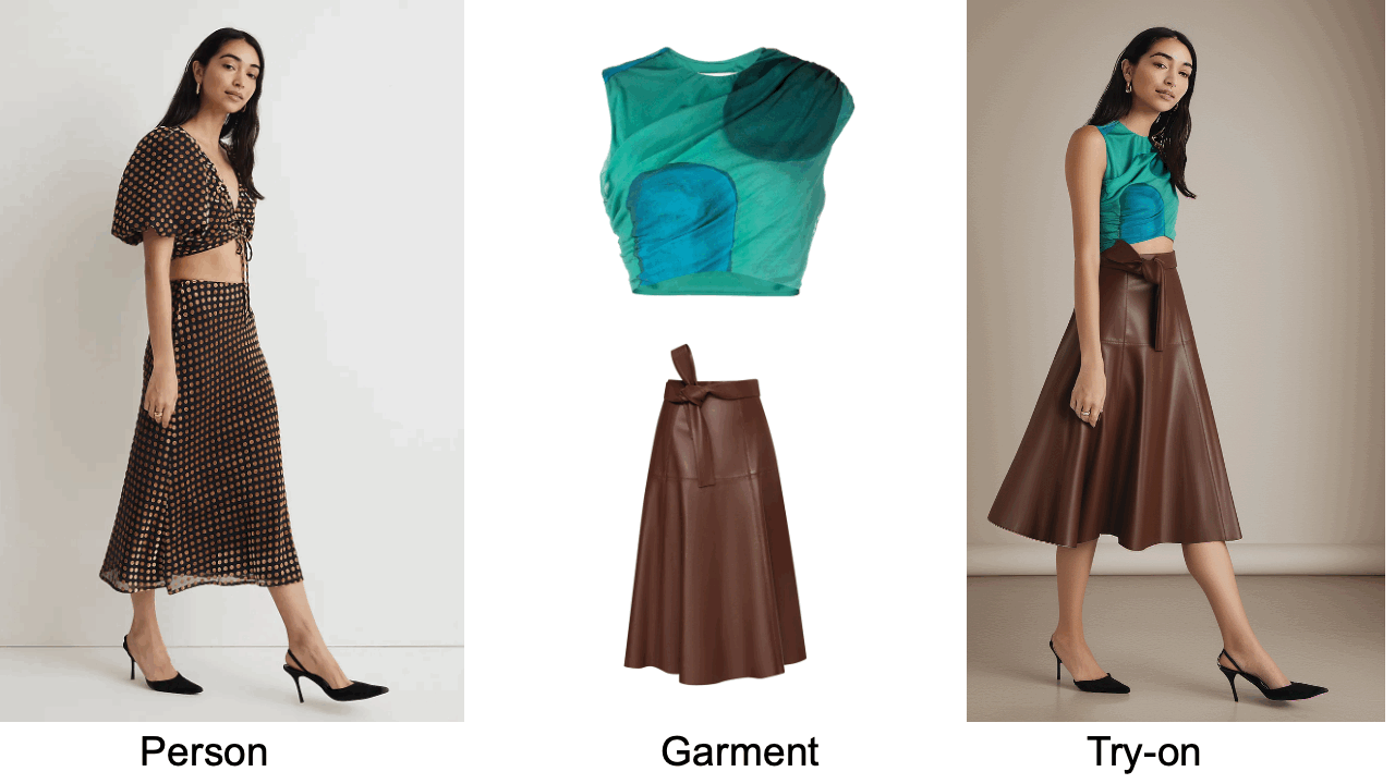 OOTDiffusion Virtual Try-On